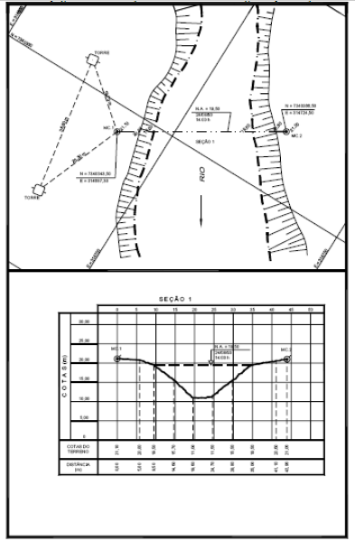 Questão 2322157 FAUEL - 2012 - Engenheiro (Pref Faz RG)/Agrimensor
