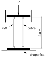 Questão 3048580 FGV - Auditor de Controle Externo (TCE-PA)