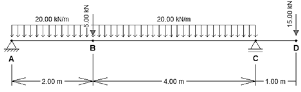 Questão 2626142 FAUEL - 2023 - Engenheiro Civil (Pref Tamboara)
