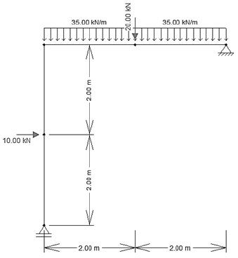 Questão 2626149 FAUEL - 2023 - Engenheiro Civil (Pref Tamboara)