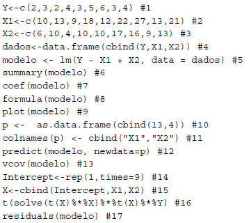 Questão 2275464 FCC - Analista Judiciário (TRT 17ª Região)