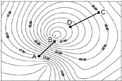 Questão 2176095 FAUEL - 2022 - Topógrafo (Pref Paranavaí)