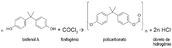 Questão 1864530 STRIX - 2021 - Vestibular (UNIDOMPEDRO)/Medicina/2