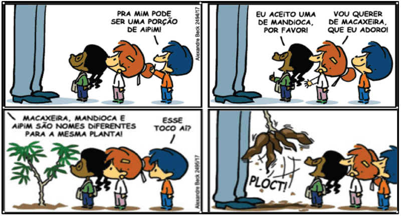 Questão 1943943 CPCON UEPB - Agente Comunitário de Saúde (Pref Sousa)