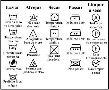 Questão 2580919 Instituto Verbena - Tecnólogo (UFG)