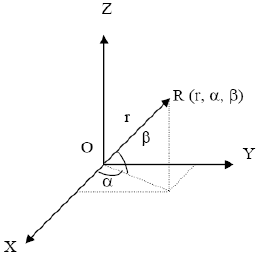 Questão 2322098 FAUEL - 2012 - Engenheiro (Pref Faz RG)/Agrimensor