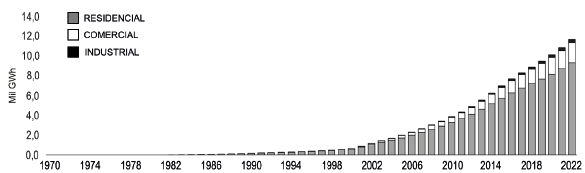 Questão 3037614 CESGRANRIO - Servidor Público Federal (CNU)
