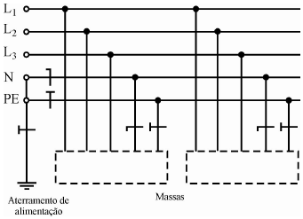 Questão 1921796 CEPS UFPA - 2012 - Engenheiro (UFOPA)/Eletricista