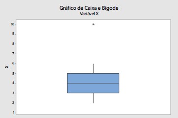 Questão 2774994 Instituto AOCP - 2024 - Oficial (PM PE)/Aspirante/CFO