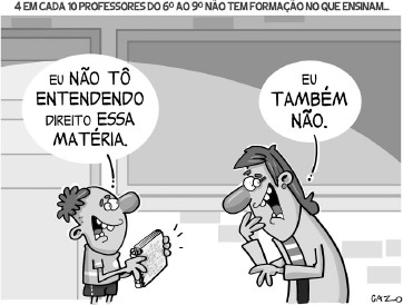 Questão 2767520 FUNDEP - Professor (Pref Ubá (MG))/BI