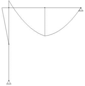 Questão 2626149 FAUEL - 2023 - Engenheiro Civil (Pref Tamboara)