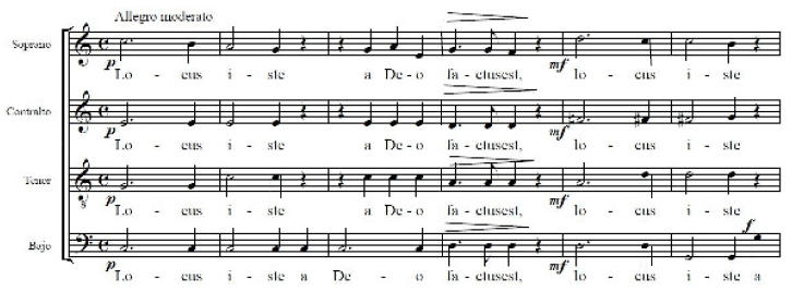 Questão 2324678 FAUEL - 2012 - Professor (Pref Faz RG)/Música