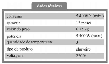 Questão 2040971 CEBRASPE (CESPE) - 2013 - Vestibular (UnB)/Regular/2º