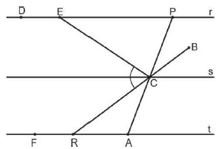 Questão 2377871 DIRENS Aeronáutica - 2022 - Aluno da EPCAR/CPCAR 2023